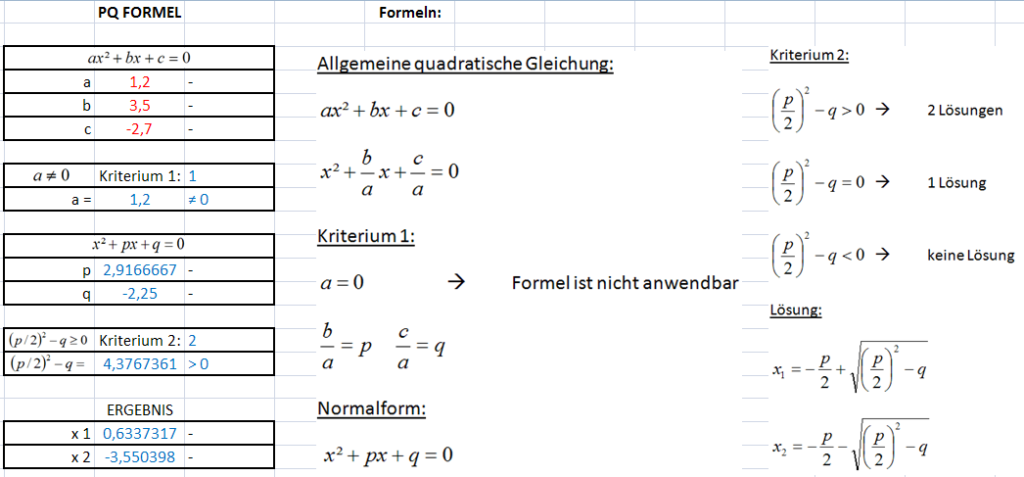 pq Formel – Excelversion